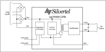 Ag59800-LPB - Silvertel | UK Advanced Electronic Power Modules